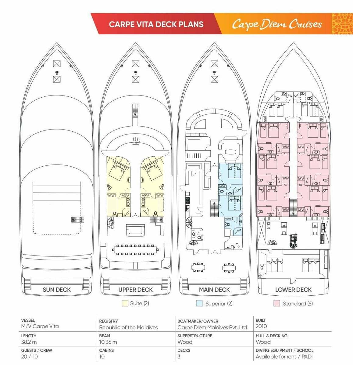 Carpe Vita Dive Liveaboard